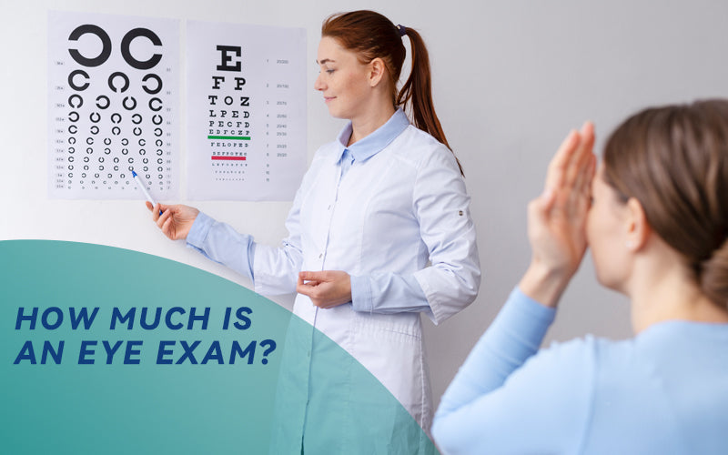 How Much Is an Eye Exam? Comprehensive Cost Guide and What to Expect ...